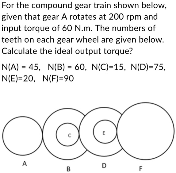 SOLVED: For the compound gear train shown below, given that gear A ...