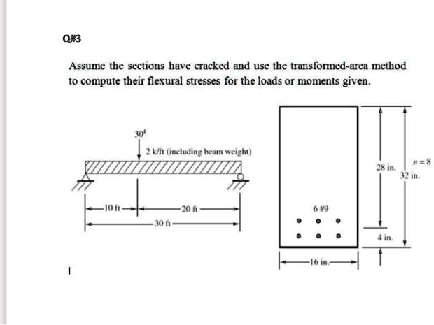 0m3 assume the sections have cracked and use the transfonned area ...