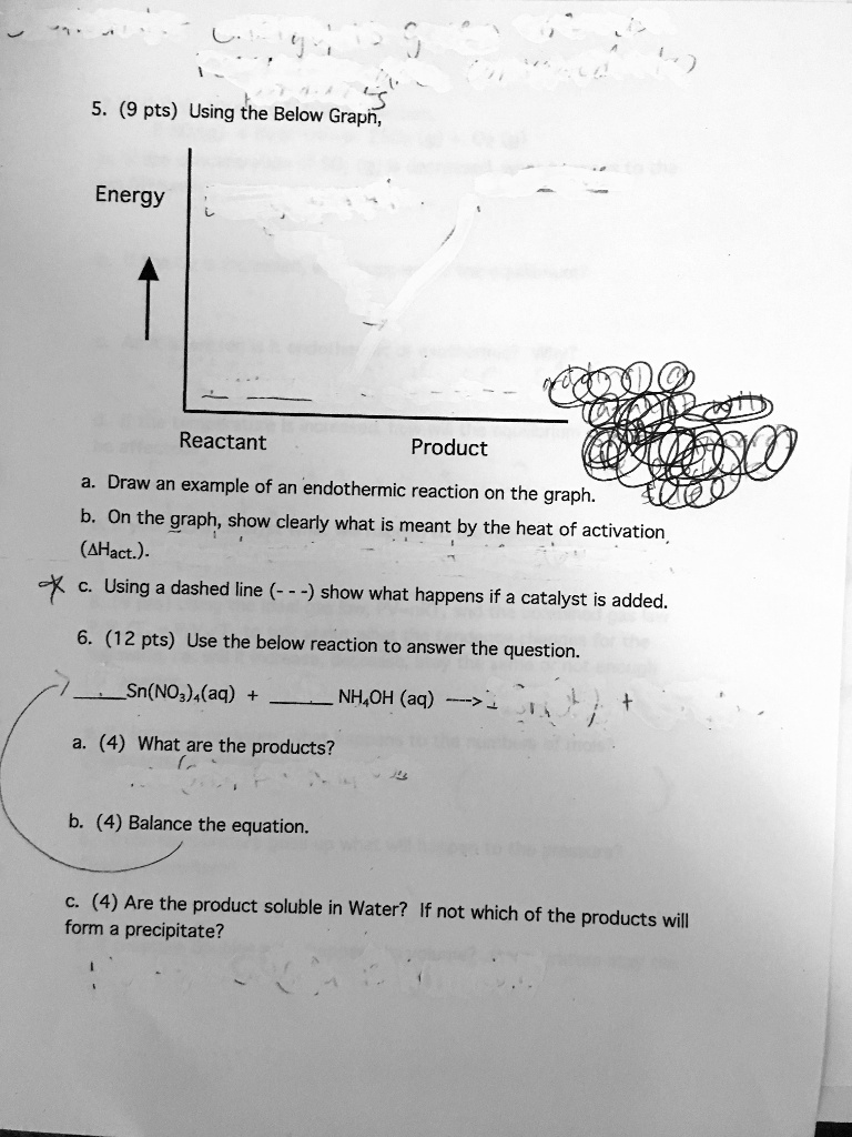 SOLVED: (9 pts) Using the Below Grapn, Reactant Product Draw an example of an endothermic ...