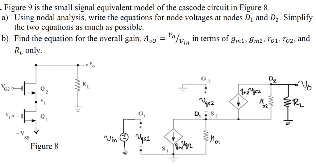 SOLVED: Please explain the reasoning behind the answer. Figure 9 is the small signal equivalent ...