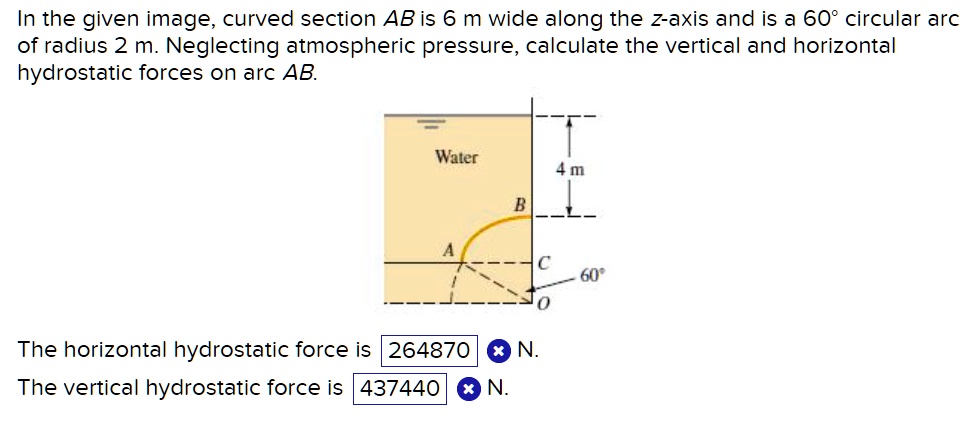 SOLVED: In the given image, curved section AB is 6m wide along the z ...