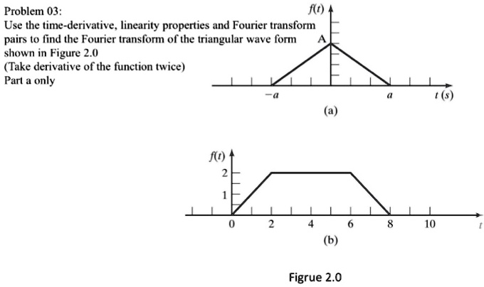 SOLVED: Problem 03: f(t) Use the time-derivative, linearity properties, and Fourier transform ...