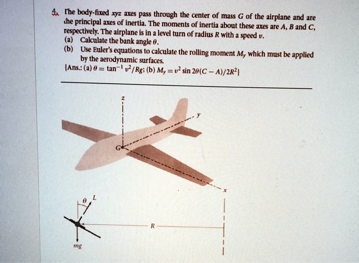 The body-fixed xyz axes pass through the center of mass G of the airplane and are the principal ...