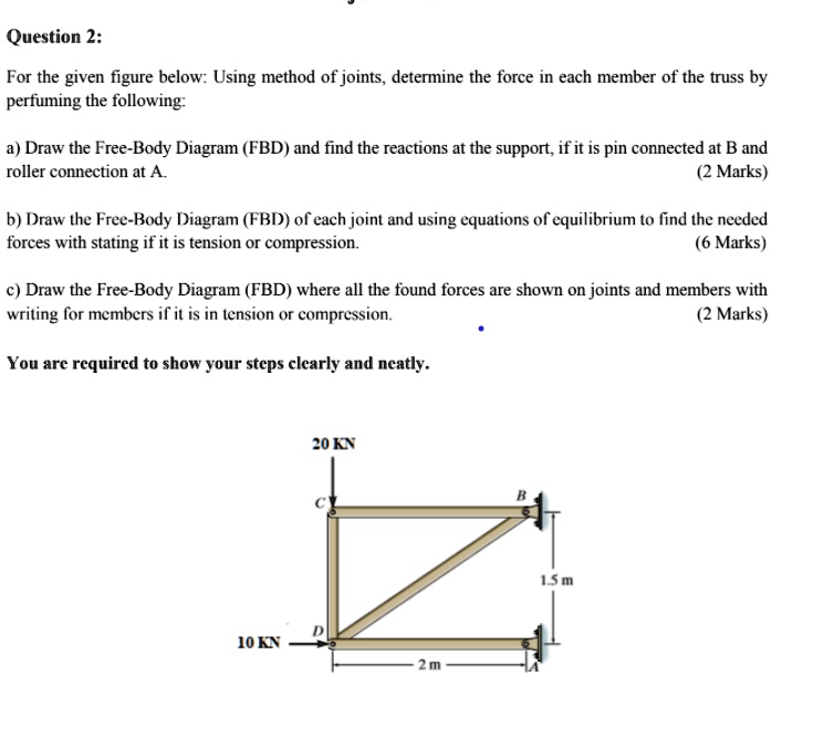 SOLVED: Question 2: For the given figure below: Using the method of joints, determine the force ...