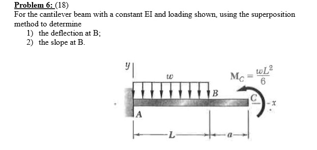 SOLVED: Problem 6:(18) For the cantilever beam with a constant EI and loading shown, using the ...