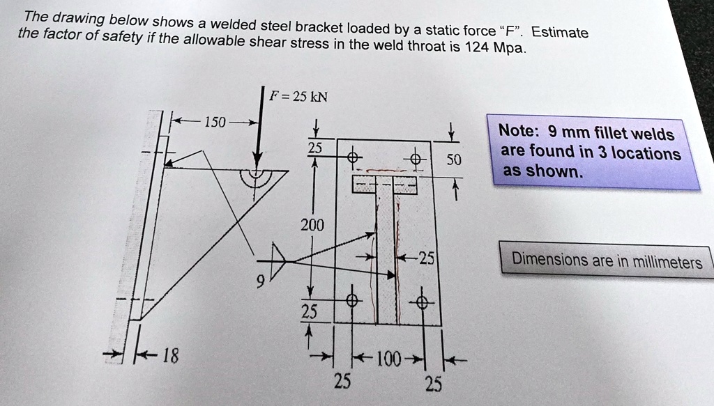 the drawing below shows a welded steel bracket loaded by a static force ...