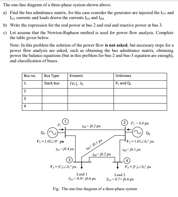SOLVED: The one-line diagram of a three-phase system shown above: a ...