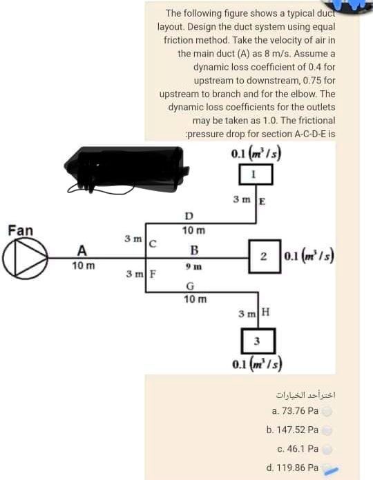 The Following Figure Shows A Typical Duct Layout Design The Duct System Using Equal Friction