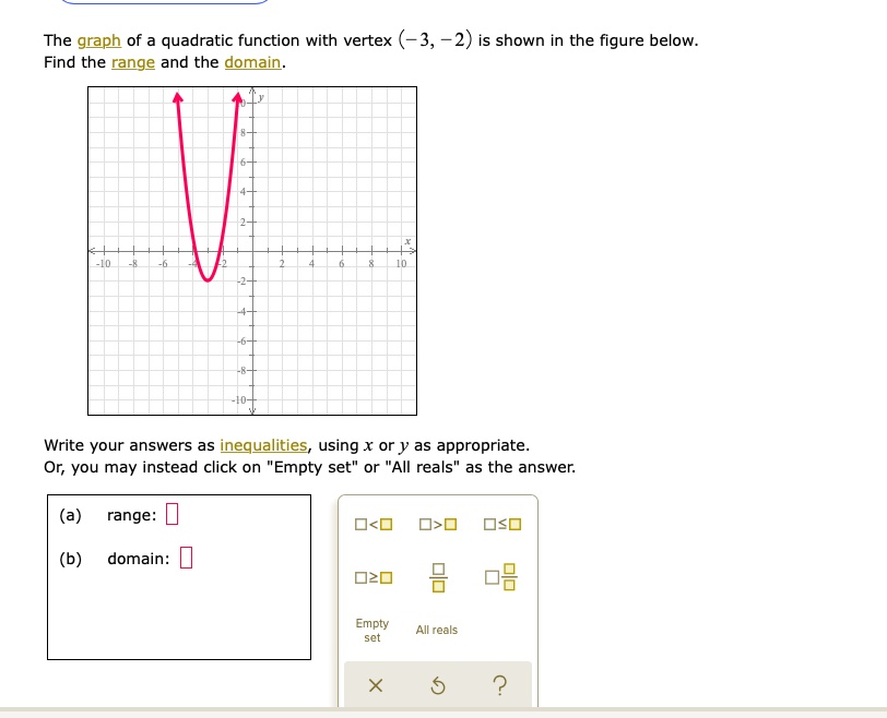 SOLVED: The graph of a quadratic function with vertex ( 3, 2) is shown in the figure below: Find ...