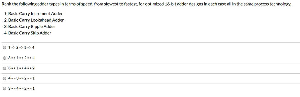 SOLVED: Rank the following adder types in terms of speed, from slowest ...