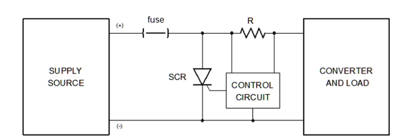 SOLVED: The diagram circuit below shows a functional diagram of an over ...