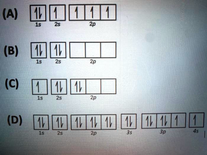 Solved Below Are The Orbital Diagrams Of Four Different Elements For