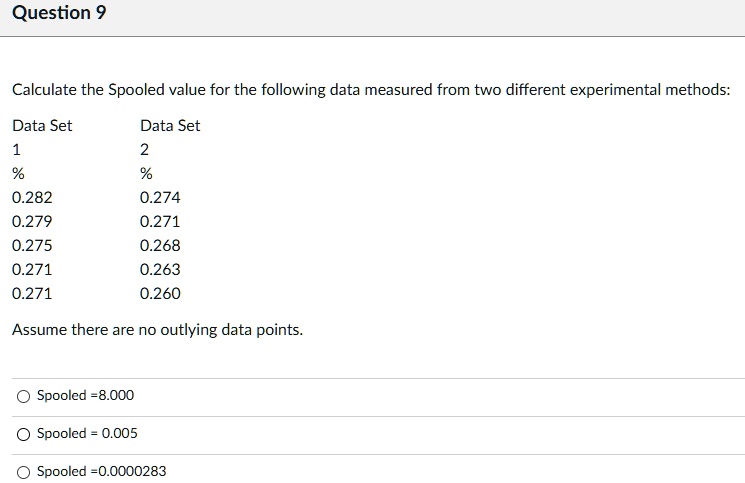 SOLVED: Question Calculate the Spooled value for the following data ...