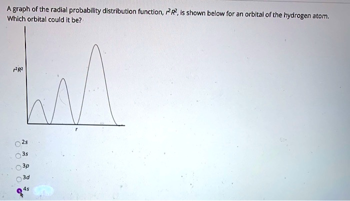 agraph of the radial probability distribution function r is shown below ...