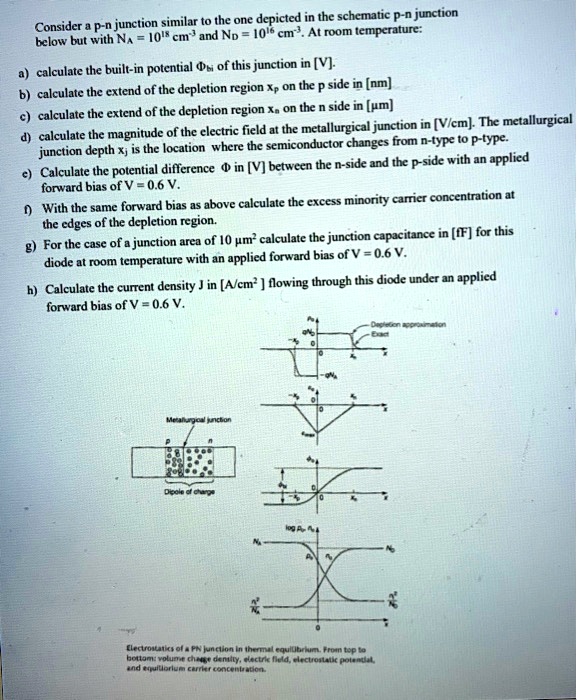 SOLVED: Consider a p-n junction similar to the one depicted in the ...