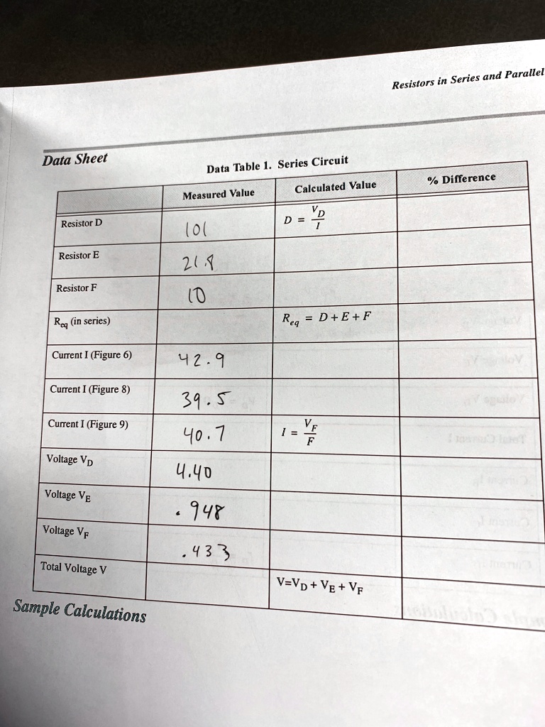 Resistors in Series and Parallel Data Sheet Data Table 1: Series ...