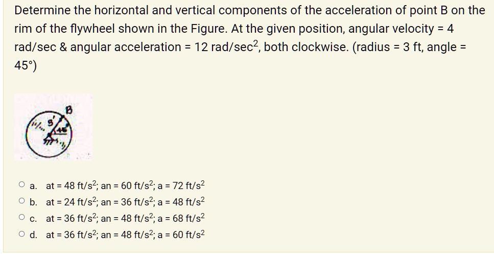 determine the horizontal and vertical components of the acceleration of point b on the rim of ...