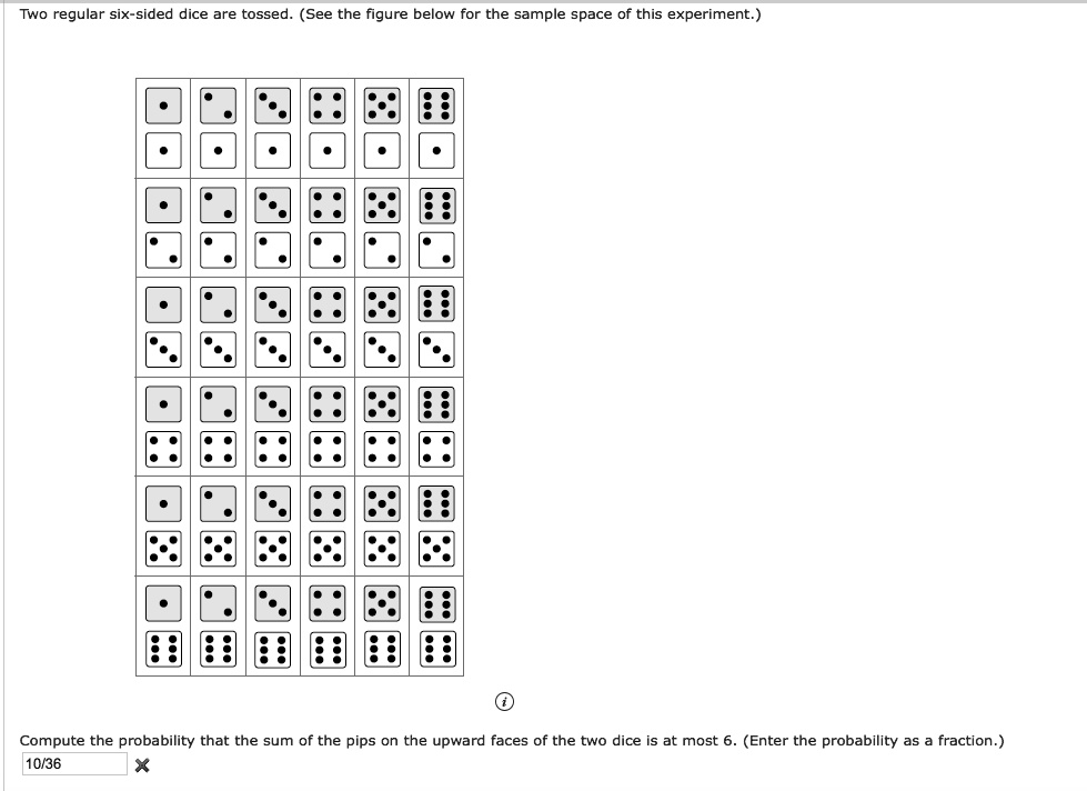 SOLVED: Two regular six-sided dice are tossed (See the figure below for ...