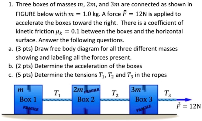 three boxes of masses m zm and 3m are connected as shown in figure ...