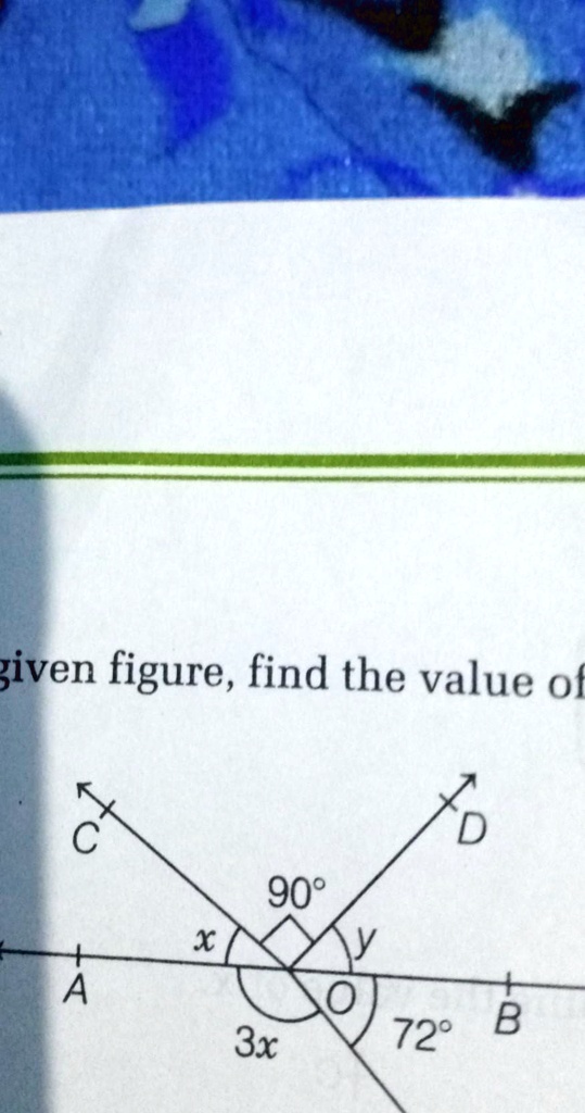 SOLVED: In the given figure, find the value of y. Put 90Â° for angle AB, 3x for angle 72Â°, and ...