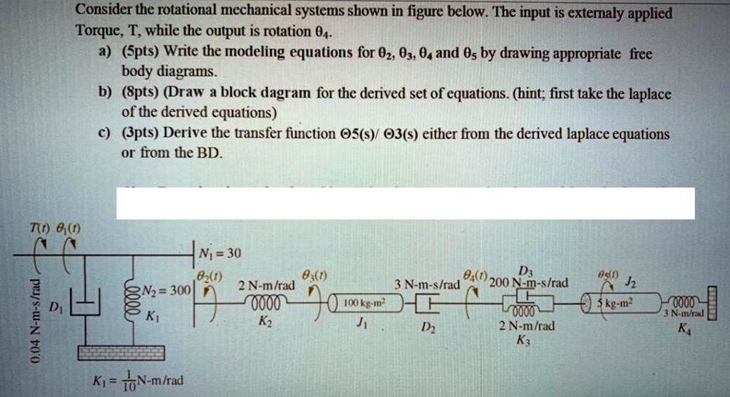 0.04 N-m-s/rad T(1) θ1(1) Consider the rotational mechanical systems ...