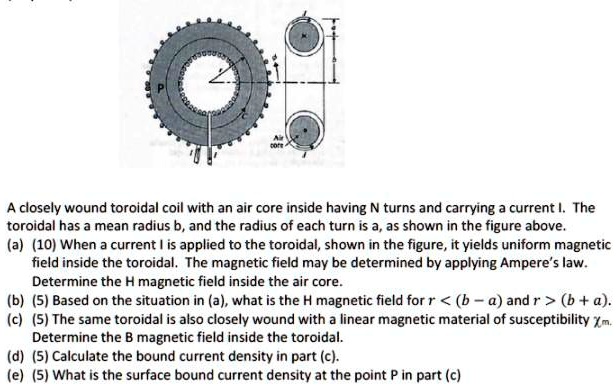 SOLVED: A closely wound toroidal coil with an air core inside, having N ...