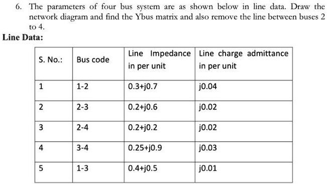 6. The parameters of four bus system are as shown below in line data ...