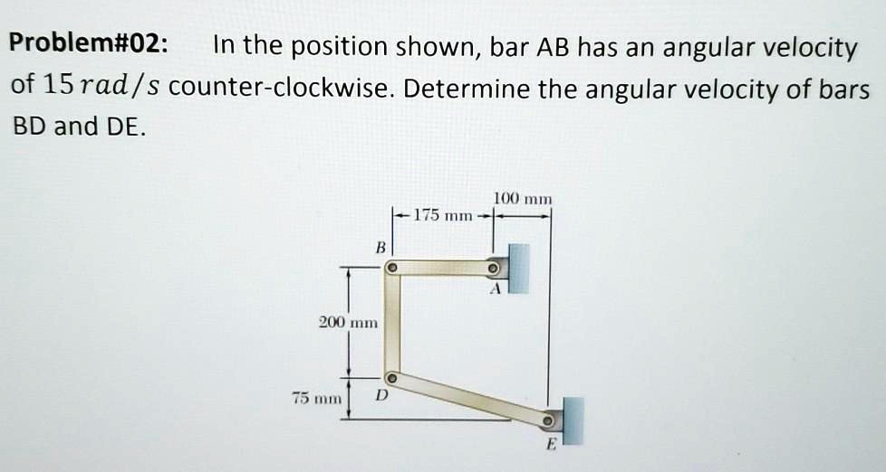 Solved Problem 02 In The Position Shown Bar Ab Has An Angular Velocity Of 15 Rad S Counter