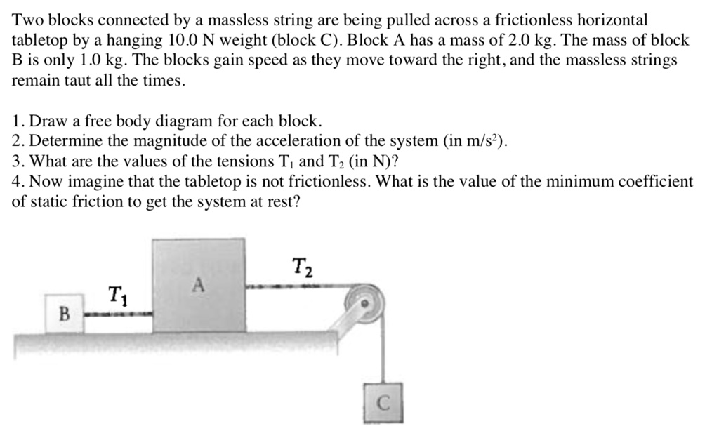 SOLVED: Two blocks connected by a massless string are being pulled across a frictionless ...