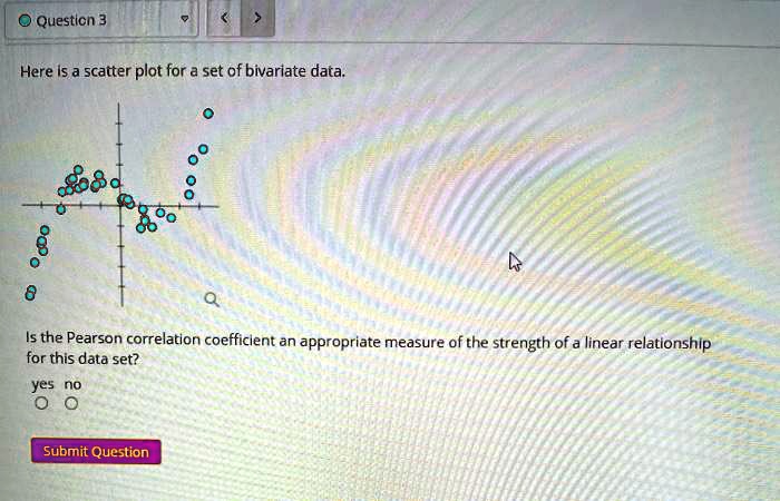 questlon 3 here is a scatter plot for set of bivariate data 8 is the pearson correlation ...