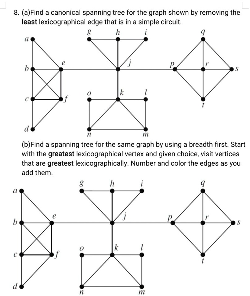 SOLVED: 8. (a)Find a canonical spanning tree for the graph shown by removing the least ...