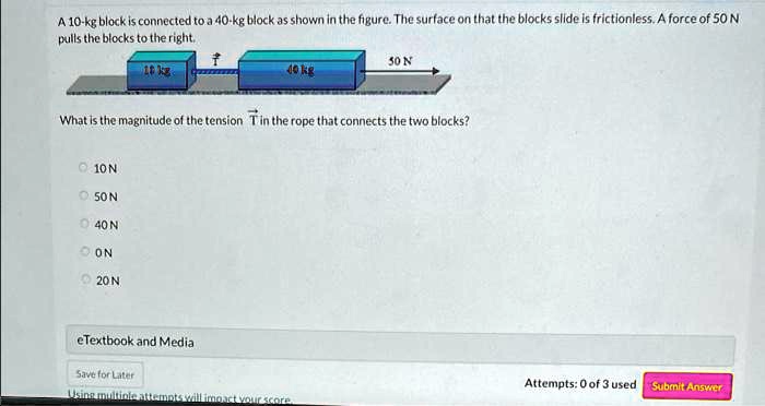 A 10-kg block is connected to a 40-kg block as shown in the figure. The surface on that the ...