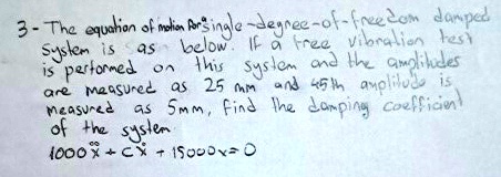 3 the equation of motion for a single degree of freedom damped system ...