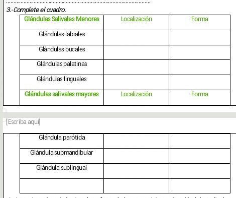 SOLVED: Ayúdame porfis PORFIS 3-Canpete cuadro Glándulas Salivales ...