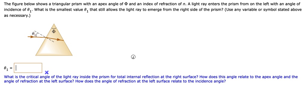 SOLVED: How to do this The figure below shows a triangular prism with an apex angle of and an ...