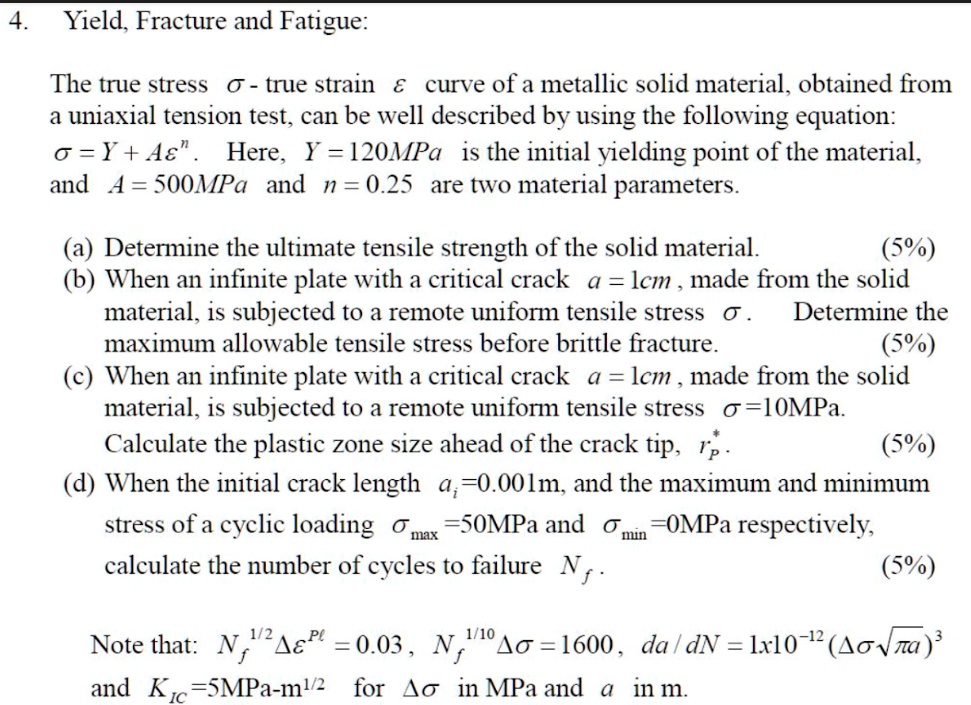 4 yield fracture and fatigue the true stress true strain curve of a ...