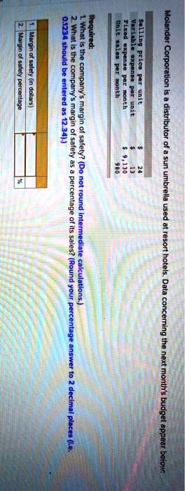 SOLVED: Required: Fixed expe Voriabl Margin of safety percentage Margin ...