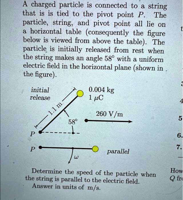 [get Answer] A Charged Particle Is Connected To A String That Is Is Tied To The Pivot Point P