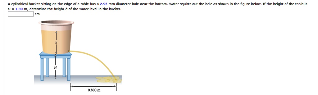 SOLVED: cylindrical bucket sitting on the edge of a table has 2.95 mm diameter hole near the ...