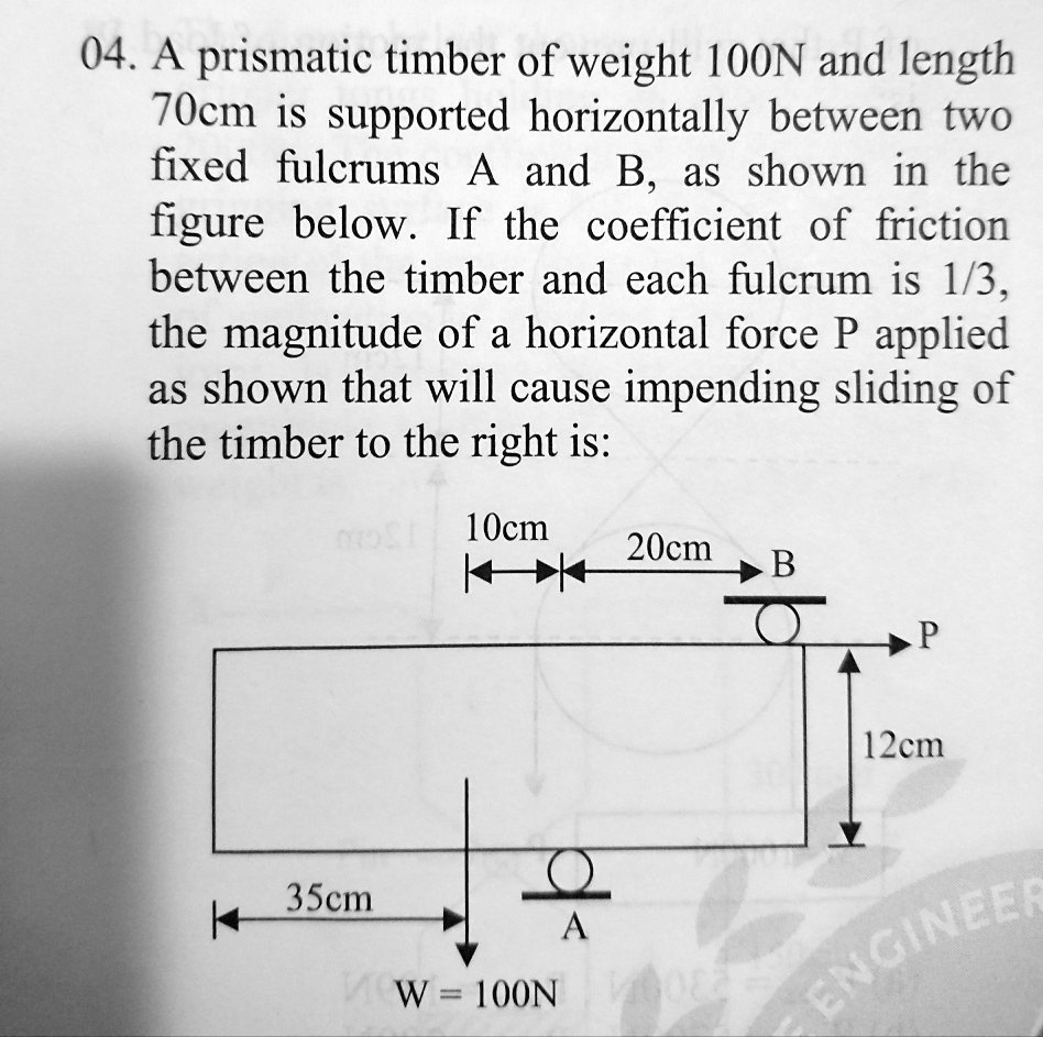 SOLVED: A prismatic timber of weight 100N and length 70cm is supported ...