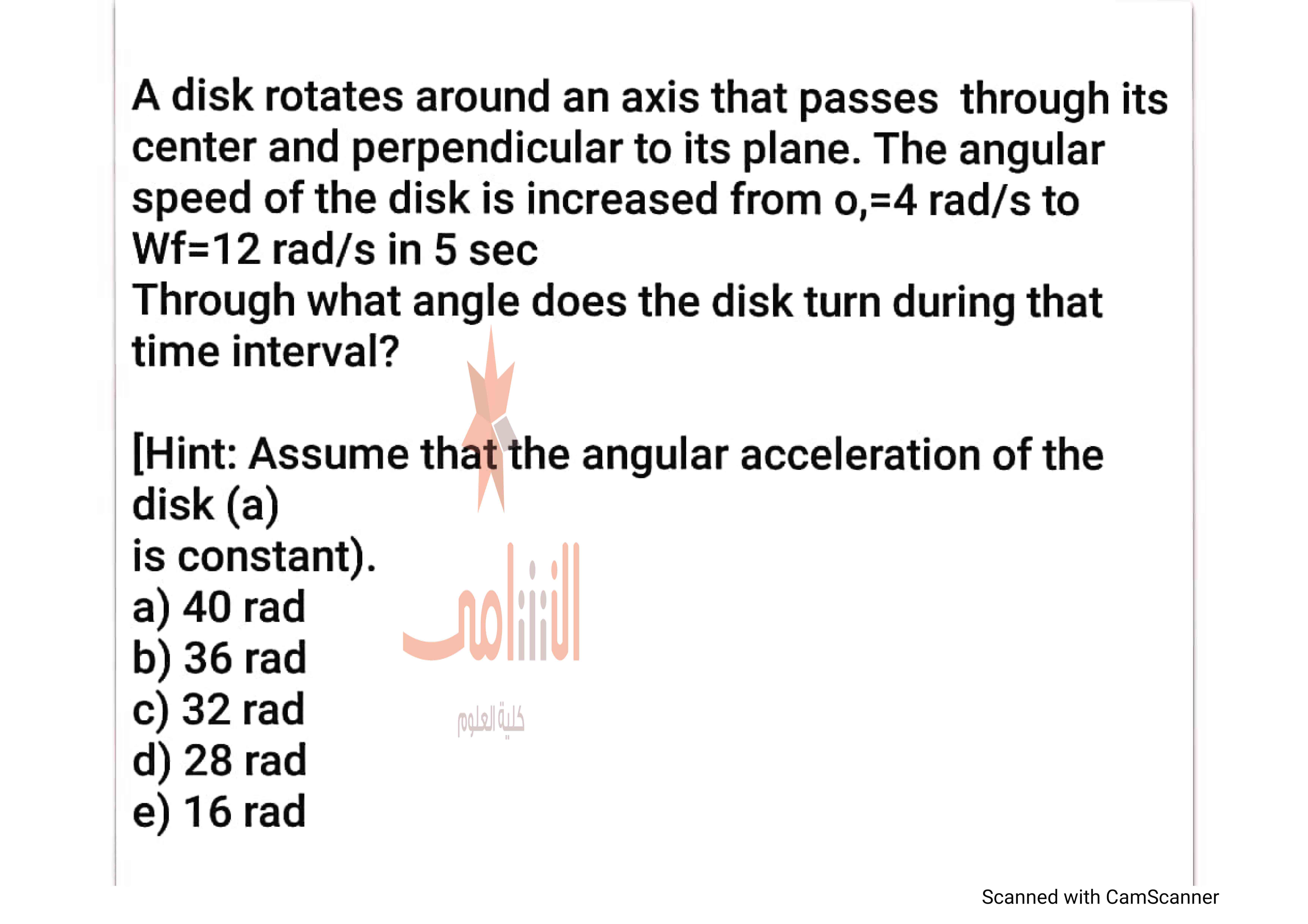 A disk rotates around an axis that passes through its center and ...