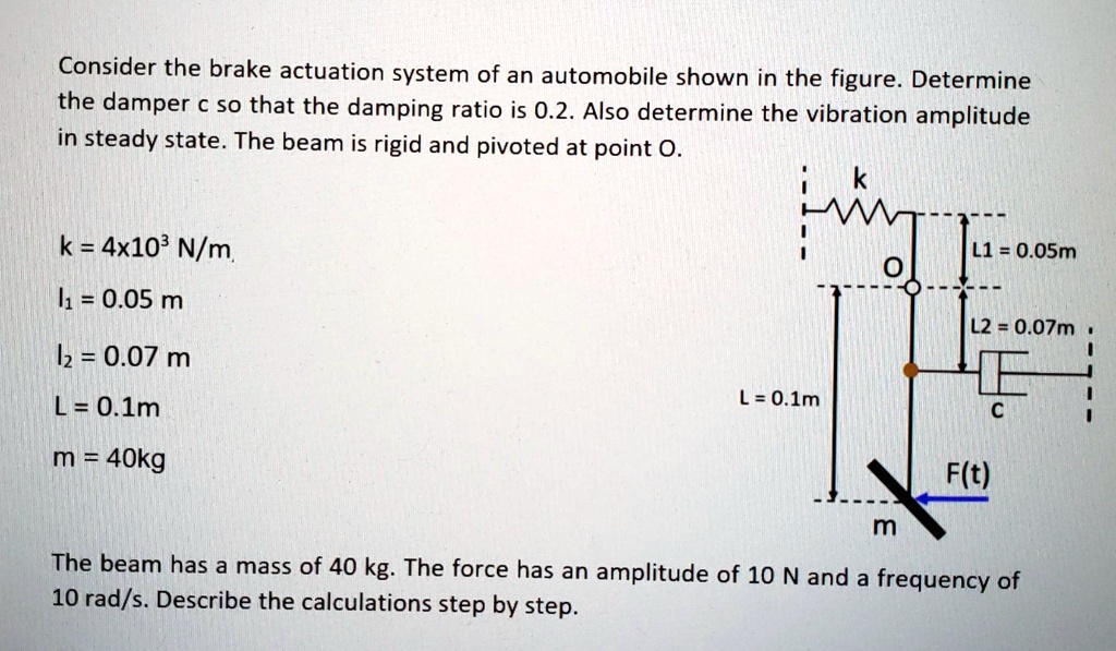 Consider the brake actuation system of an automobile shown in the ...