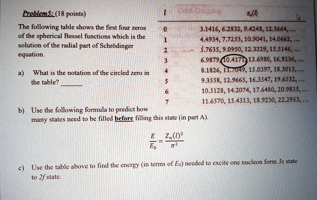 SOLVED:Problemf:C (18 points) The following table shows the first four ...