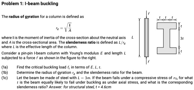 Problem 1: I-beam buckling The radius of gyration for a column is ...