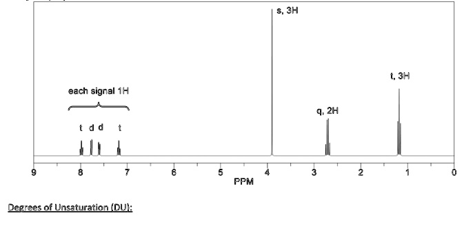 SOLVED: The following 1H-NMR spectrum corresponds to an aromatic ...