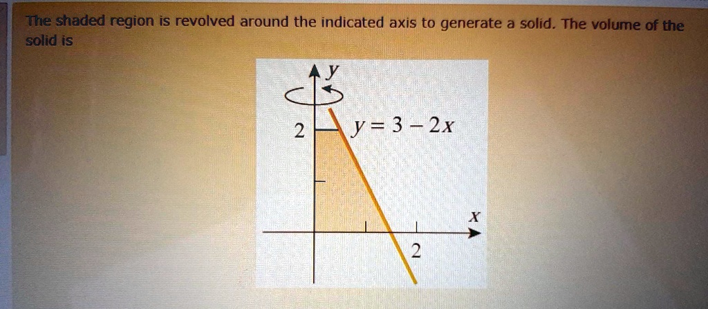 SOLVED: The shaded region iS revolved around the indicated axis to generate a solid. The volume ...
