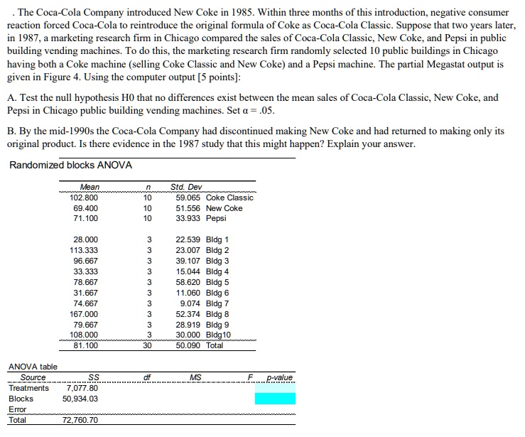 SOLVED: The Coca-Cola Company introduced New Coke in 1985. Within three months of this ...