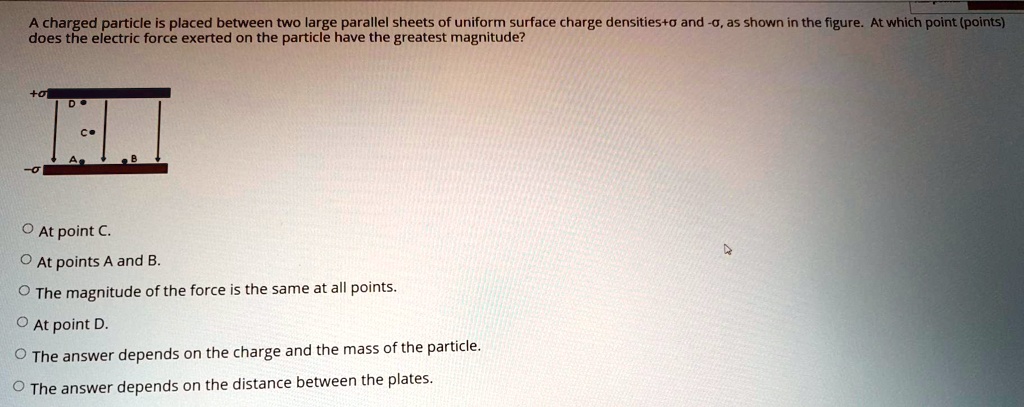 SOLVED:charged particle is placed between two large parallel sheets of uniform surface charge ...