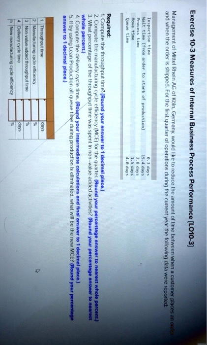 SOLVED: Delivery cycle time Non-value-added throughput time ...