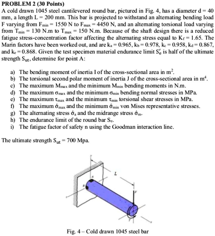SOLVED: PROBLEM 2 (30 Points) A cold drawn 1045 steel cantilevered ...